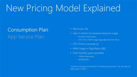Going Serverless With Azure Functions 1 Introduction To Azure Functions Ppt