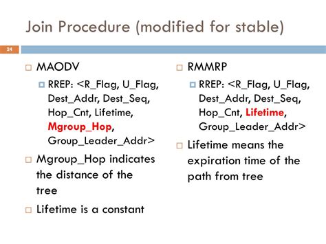 Ppt Reliable Multisource Multicast Routing Protocol Over Manet Powerpoint Presentation Id