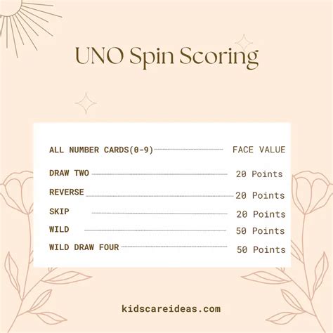 uno spin rules how to play complete guide