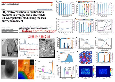 Co2 Electroreduction To Multicarbon Products In Strongly Acidic Electrolyte Via Synergistically
