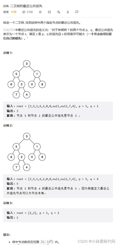 刷题大本营二叉树进阶oj题 动图讲解附代码及题目链接 oj刷题 链接 CSDN博客