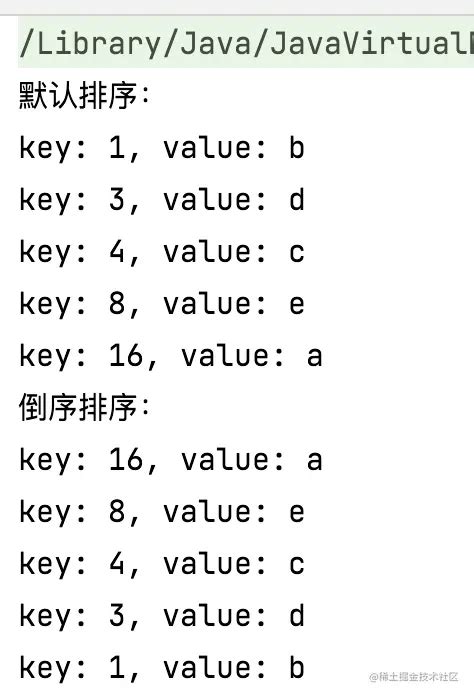 一文带你全面深入了解TreeMap我报名参加金石计划1期挑战瓜分10万奖池这是我的第3篇文章点击查看活动详情 掘金