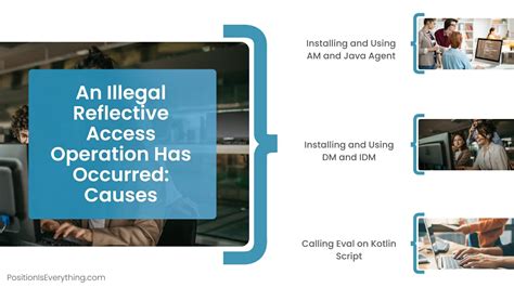 an illegal reflective access operation has occurred fixed position