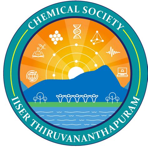 Csit Chemical Society Of Iiser Thiruvananthapuram