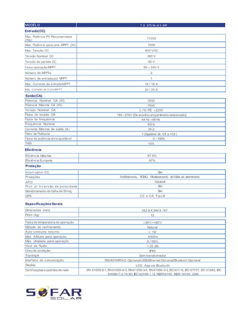 Datassheet Sofar Pdf