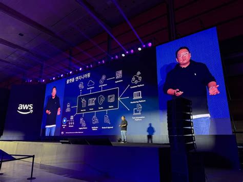 작년에 이어 올해도 좋은 기회로 Aws Summit Seoul 2025에서 발표를 하게 되었습니다 금융권에서 Ai를 활용하여 어떻게 업무 생산성을 확보하려 노력했는 지