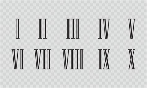 Roman Numeral Fonts