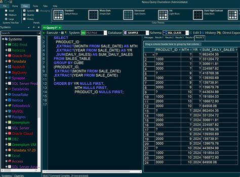 IBM DB Analytics Group By Grouping Sets Rollup And Cube Software Connecting All Databases