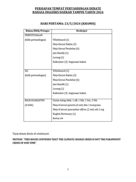 Persiapan Tempat Debate Competition Pdf