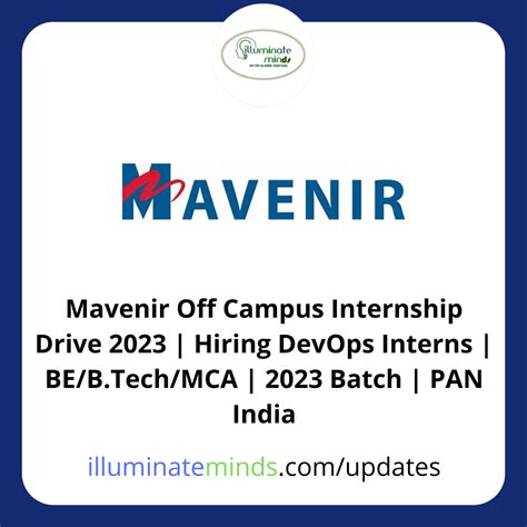 Mavenir Off Campus Internship Drive 2023 Hiring Devops Interns Be B Tech Mca 2023 Batch