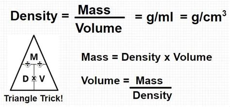 Density Mass Volume Triangle Density Mass Volume Triangle Formula