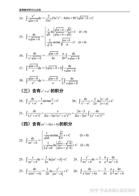 【微积分】常用积分公式 知乎