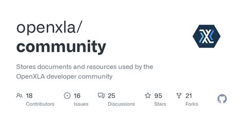 GitHub Openxla Community Stores Documents And Resources Used By The OpenXLA Developer Community