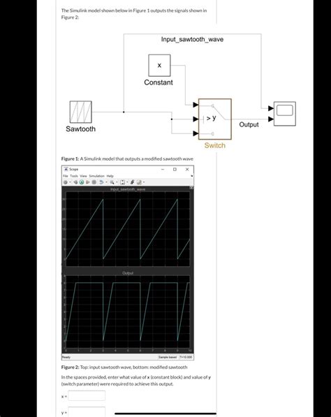 The Simulink Model Shown Below In Figure 1 Outputs The Signals Shown In