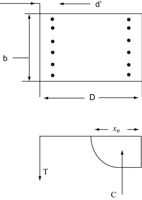 Rectangular Section Used In The Paper When K 1 The Strains In The Download Scientific