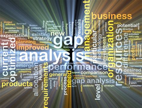 Tmsa Audits Gap Analysis 360 Overseas