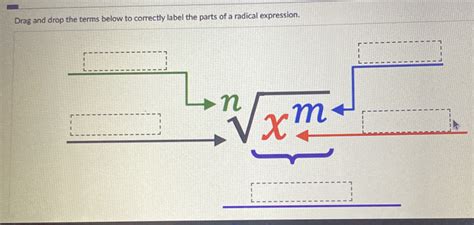 Solved Drag And Drop The Terms Below To Correctly Label The Parts Of A Radical Expression Sqrt