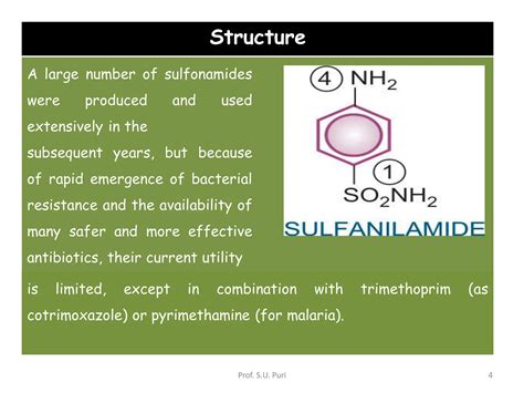 Sulphonamindes And Cotrimoxazole Chemotherapypdf