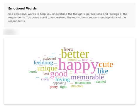 Visualizing Your Data Utilizing Ai Powered Word Clouds For Data Analysis