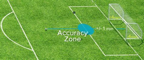 Kick Athla Velocity Official Blog