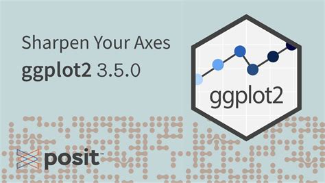 Ggplot2 350 Axes Posit Pbc