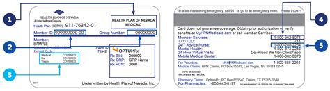 Health Plan Id Card Member Home