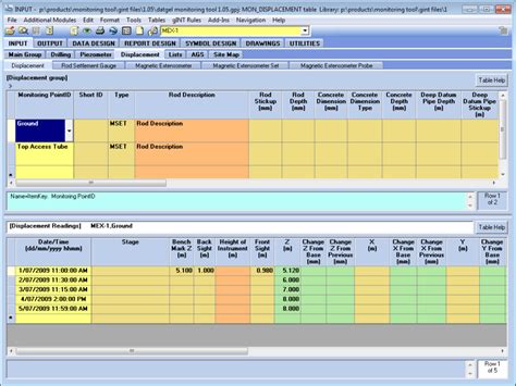 Magnetic Extensometer Monitoring Tool