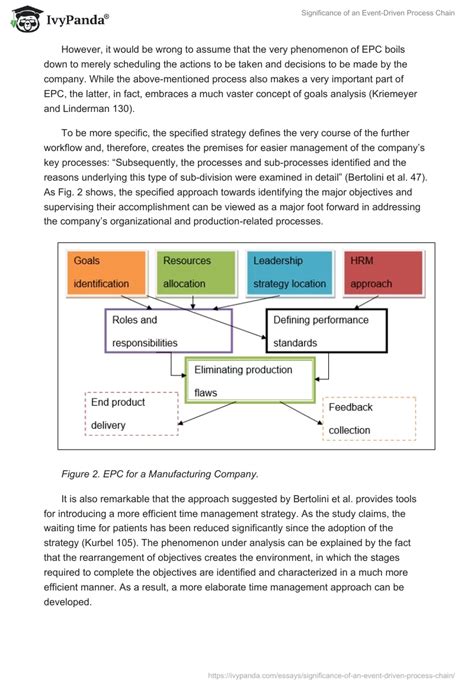 Significance Of An Event Driven Process Chain Words Case Study Example
