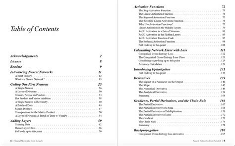 Neural Networks From Scratch In Python Book At ₹ 12000piece Books On Web Development In New