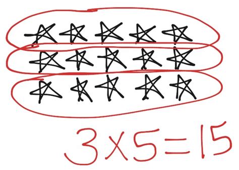 3 X 5 Array Maine Math Teacher