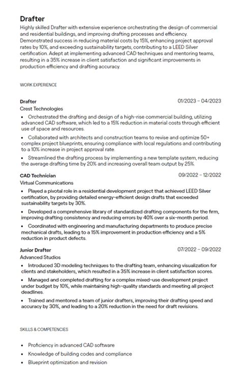 5 Drafter Resume Examples With Free Templates