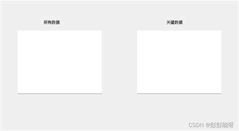 QT学习课 textBrowser的使用 CSDN博客