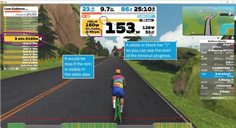 Rpm More Visible Feature Requests Zwift Forums