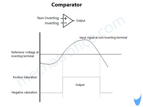 Voltage Level Indicator Circuit Using Ic Lm339