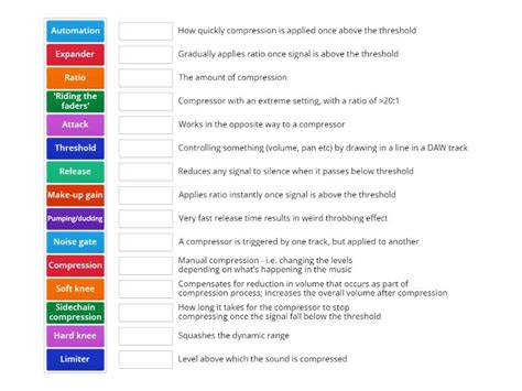 all about dynamic processing une las parejas