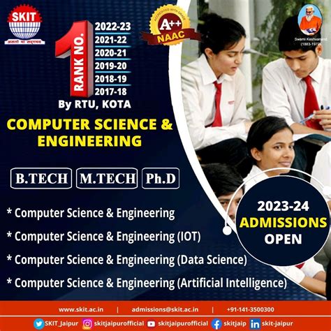 Skit Jaipur On Linkedin Admissions Open In Computer Science And