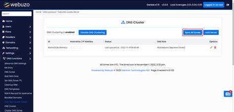 DNS Cluster Webuzo