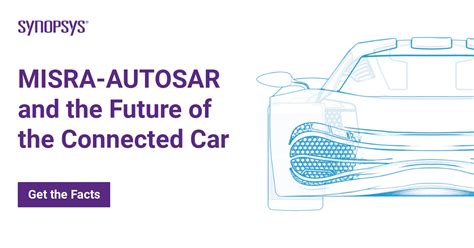 Misra Autosar規格とコネクテッドカーの将来 シノプシスの支援する車載システム