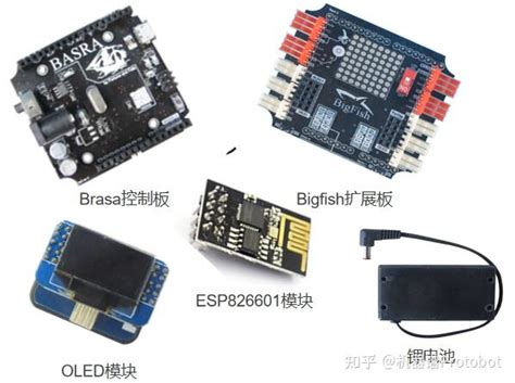 分享 机器人室内定位技术 知乎