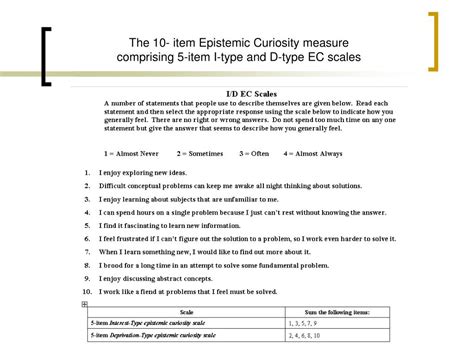 Ppt Epistemic Curiosity And Its Role In Knowledge Seeking And Problem