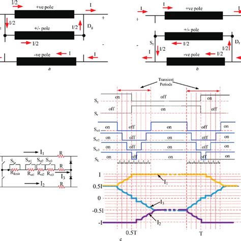converting existing three phase hvac lines to hvdc a monopole and