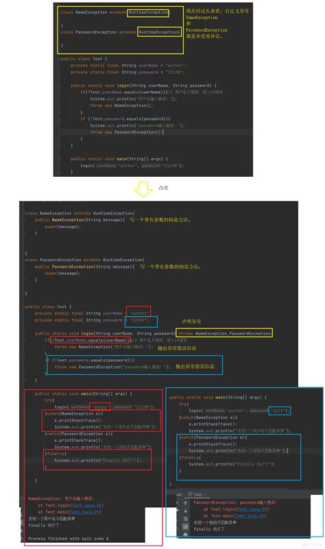 JAVA SE 异常 下 阿里云开发者社区