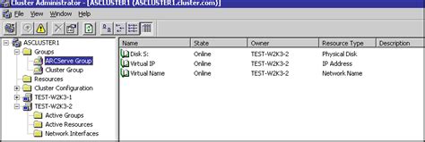 Mscs Cluster Resource Preparation