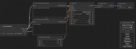Automatic1111 Vs Comfyui Sự Khác Biệt Là Gì