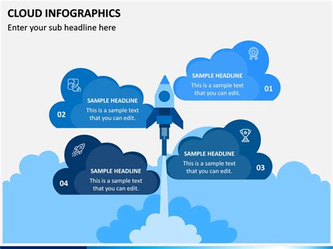 Cloud Infographics Ppt Artofit