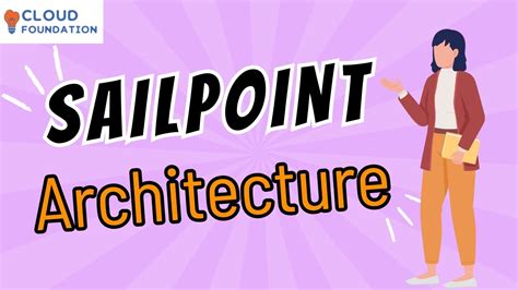 Sailpoint Architecture Sailpoint Online Tutorial Sailpoint Introduction Cloudfoundation