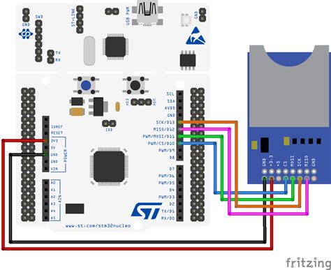 Électronique en amateur carte sd et stm32 blue pill