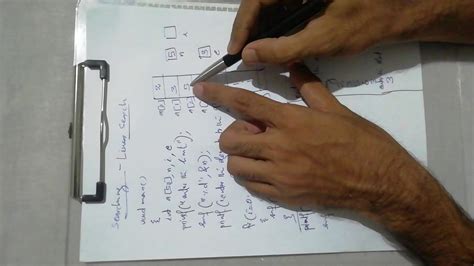 C Programming Linear Search Youtube
