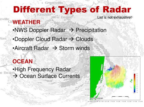PPT RADAR IMAGERY PowerPoint Presentation Free Download ID