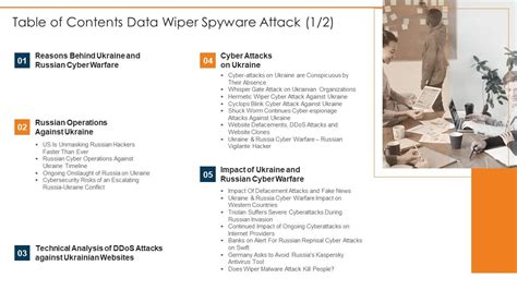 Table Of Contents Data Wiper Spyware Attack Microsoft Pdf